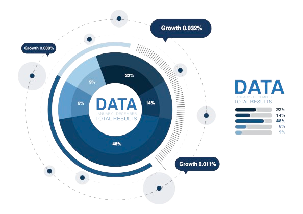About DSA – Data Science Association (DSA)